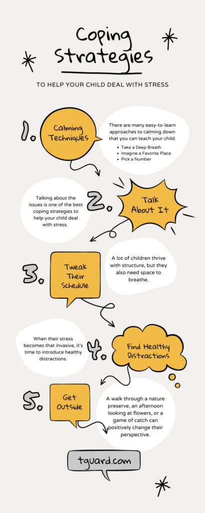 Coping Strategies To Help Your Child Deal With Stress