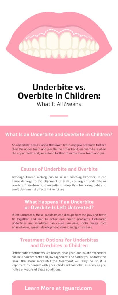 Underbite vs. Overbite in Children: What It All Means